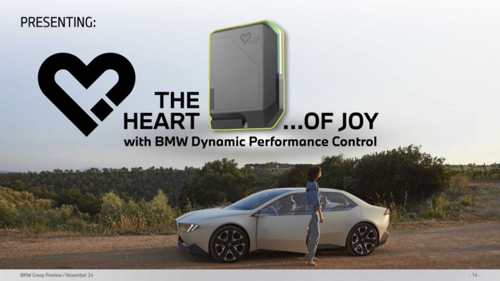 The future of dynamic performance control - Automobile
